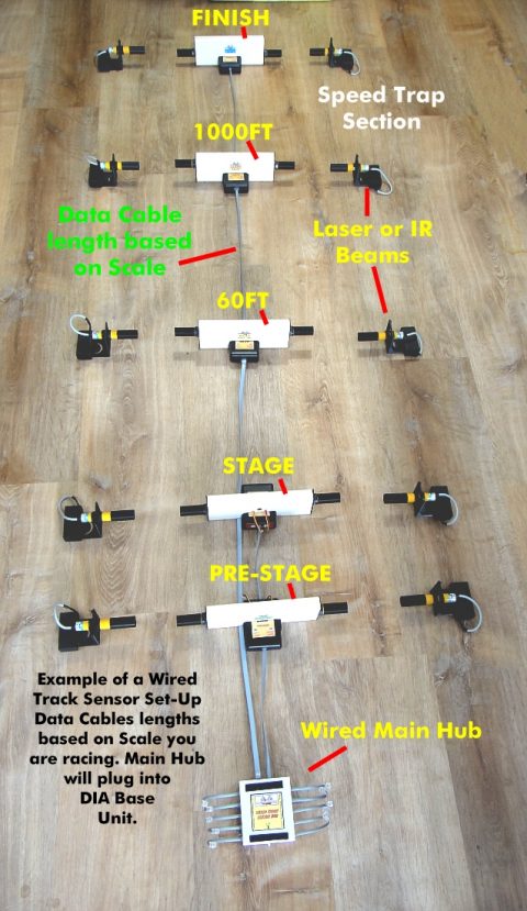 # 3 DRAG-IT-ANYWHERE® RC RACE TIMING SYSTEM | Drag It Anywhere